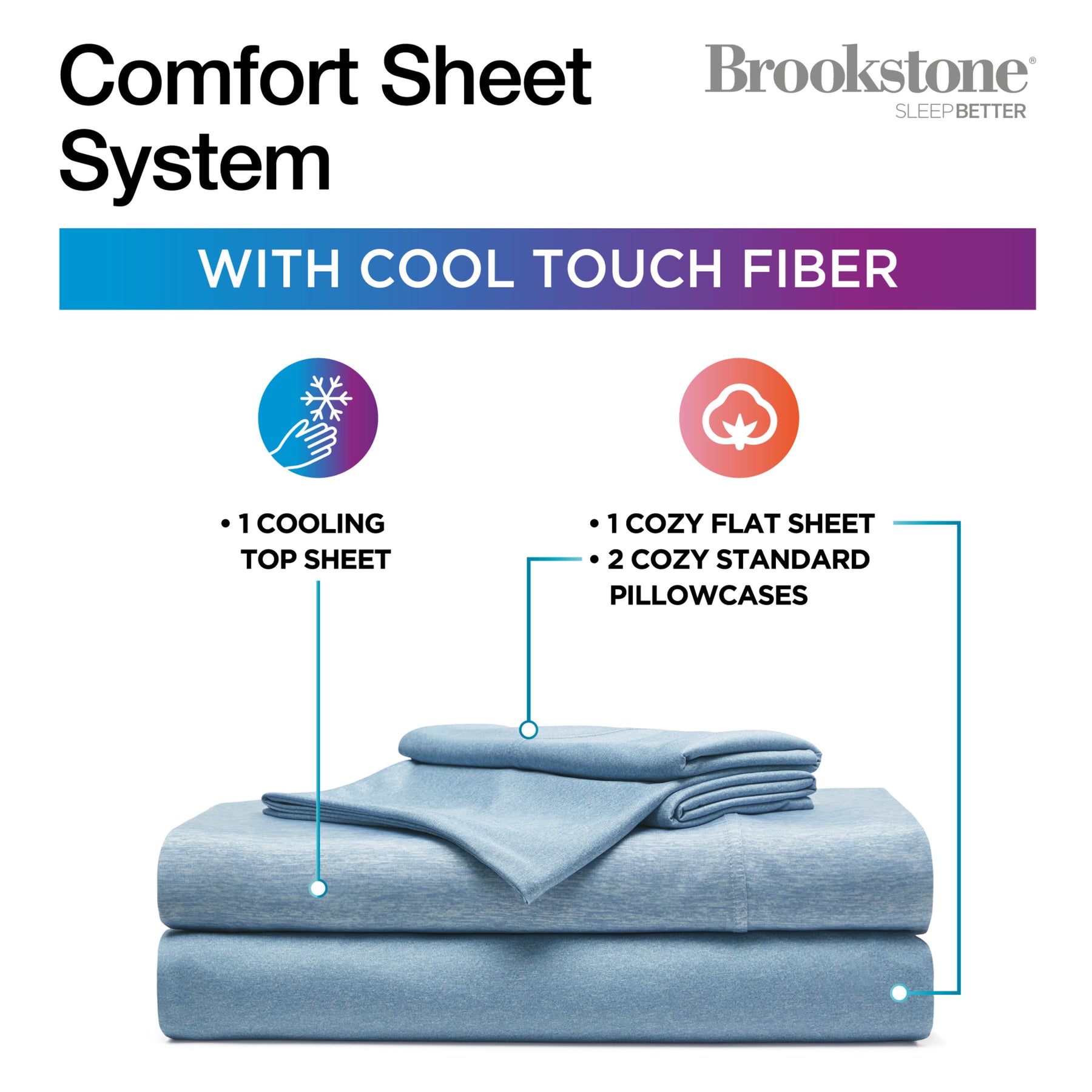 Brookstone Comfort Sheet System