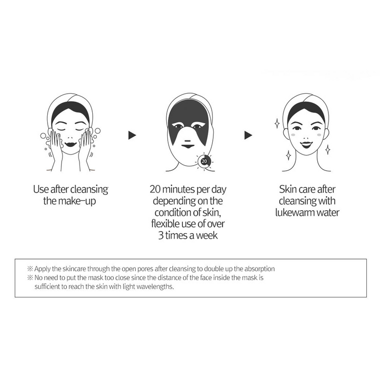 Cellreturn Premium LED Face Mask | Brookstone